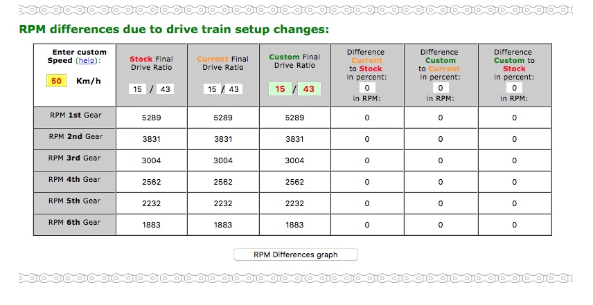 versys 1000 sprocket change - Mods and Appearance - Versys 1000 Forum